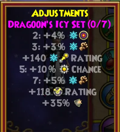 Max Ice PVP Guide (Level 140)